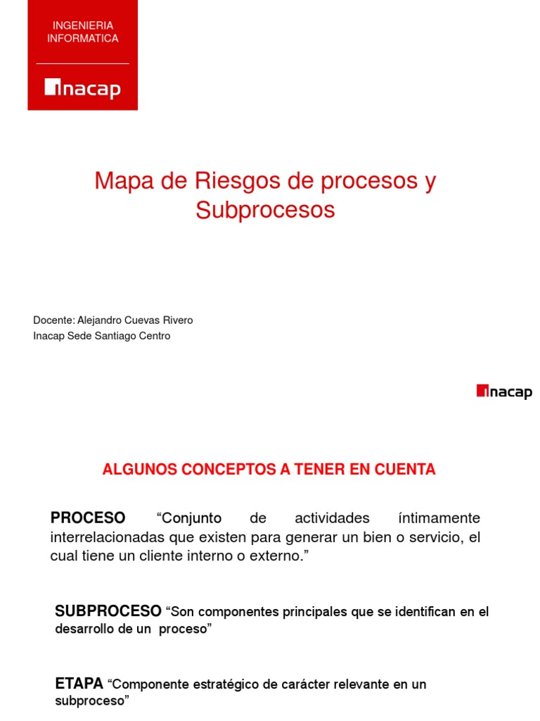 2018O Mapa de Riesgo de Procesos y Subprocesos | PDF | Planificación | Riesgo