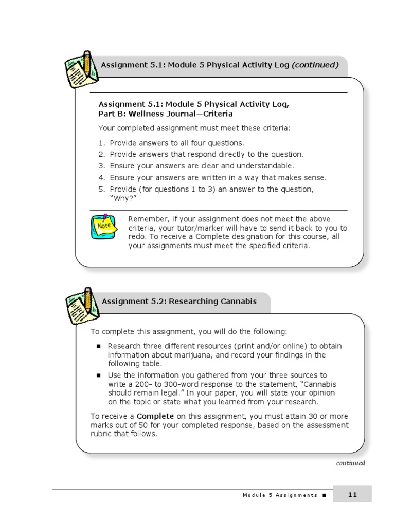 Module 5 Assignments Overview | PDF | Rubric (Academic) | Reason
