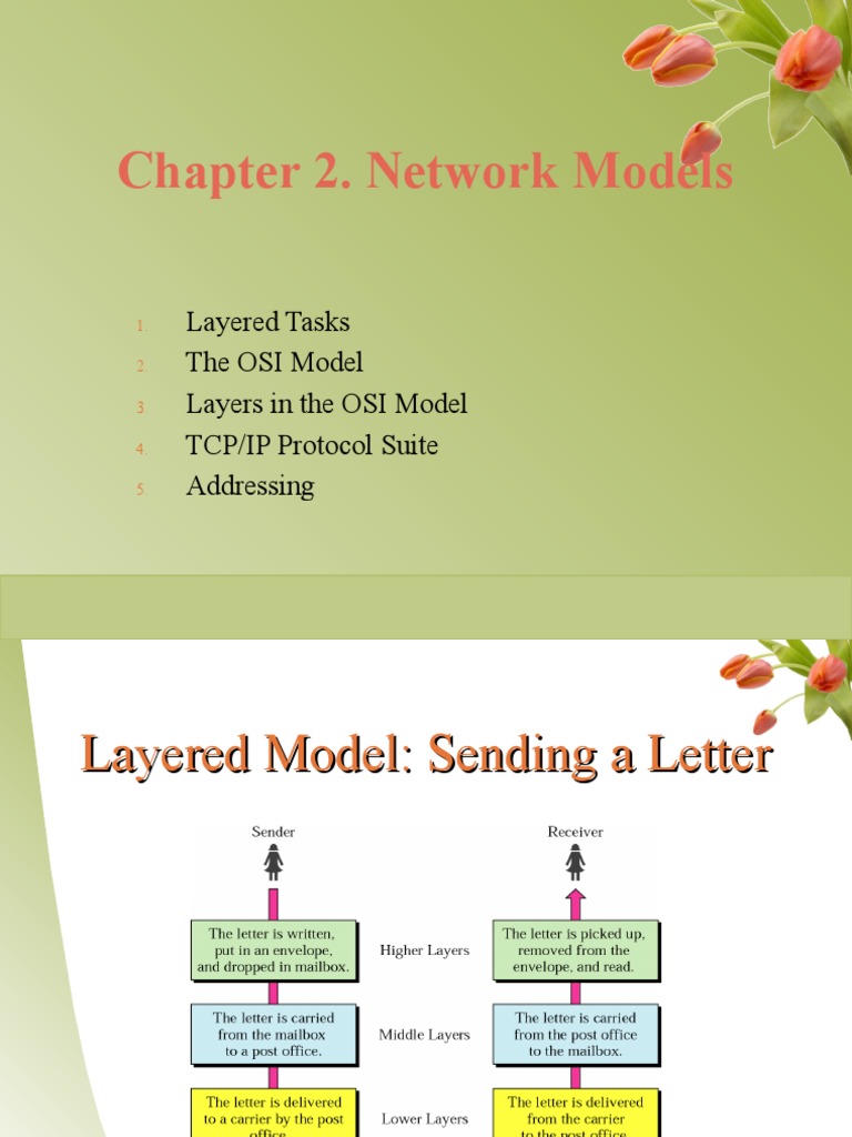 Chapter 2. Network Models: Layered Tasks The OSI Model Layers in The OSI Model TCP/IP Protocol ...