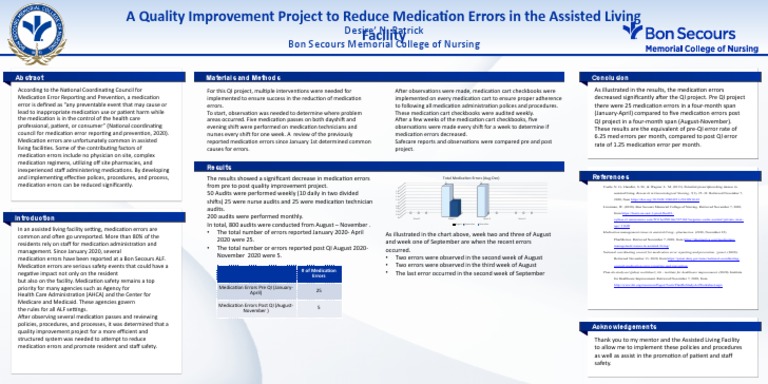 Digital Poster Qi Project | PDF | Medical Error | Health Care