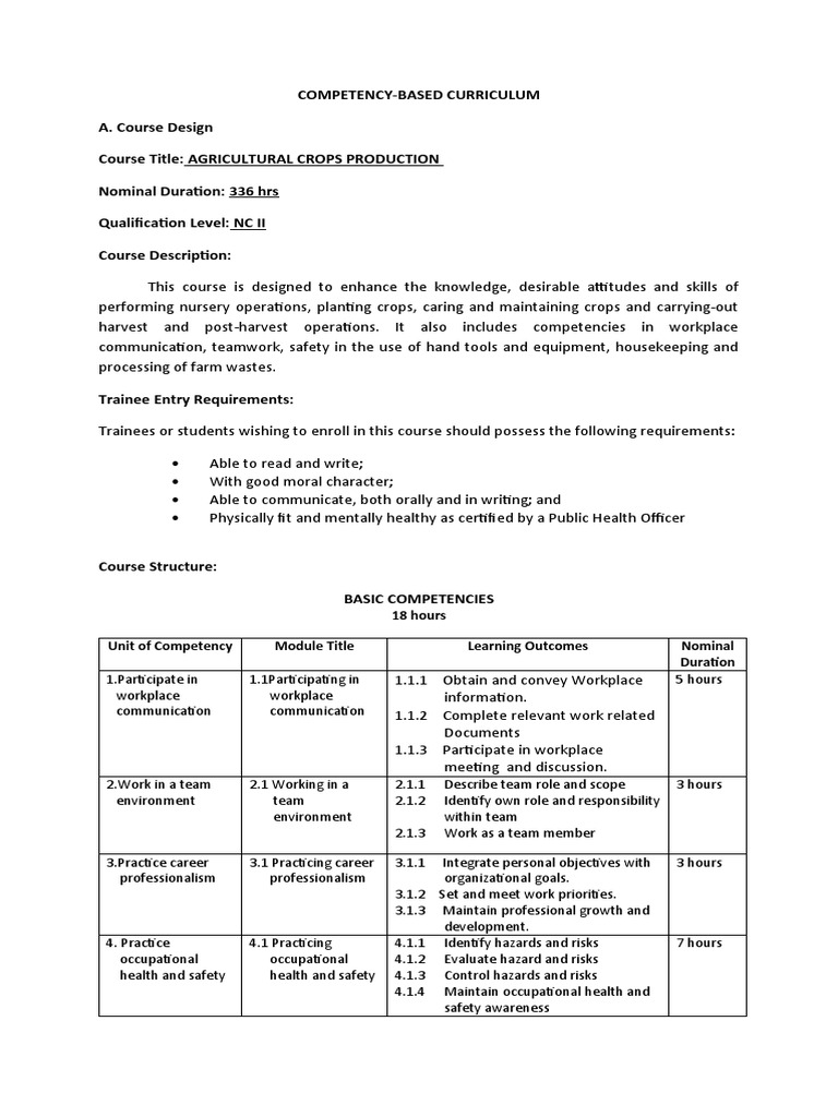 CBC Acp Ncii | PDF | Occupational Safety And Health | Competence (Human ...