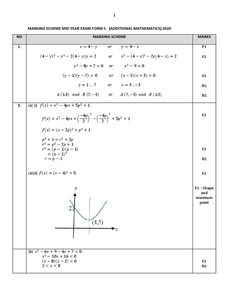 Skema MT T5 K2 PPT 2020 | PDF | Mathematical Relations | Graph Theory