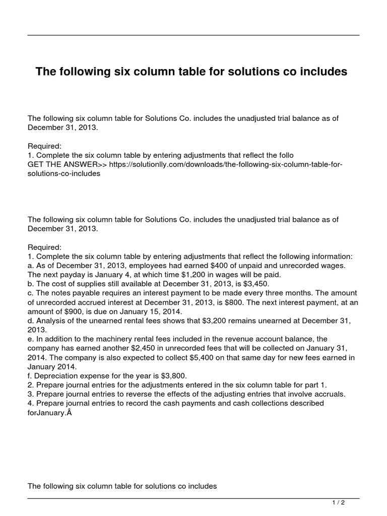 The Following Six Column Table For Solutions Co Includes | PDF