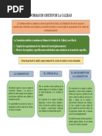 Control Preventivo, Simultáneo y Posterior | PDF | Auditoría | Planificación
