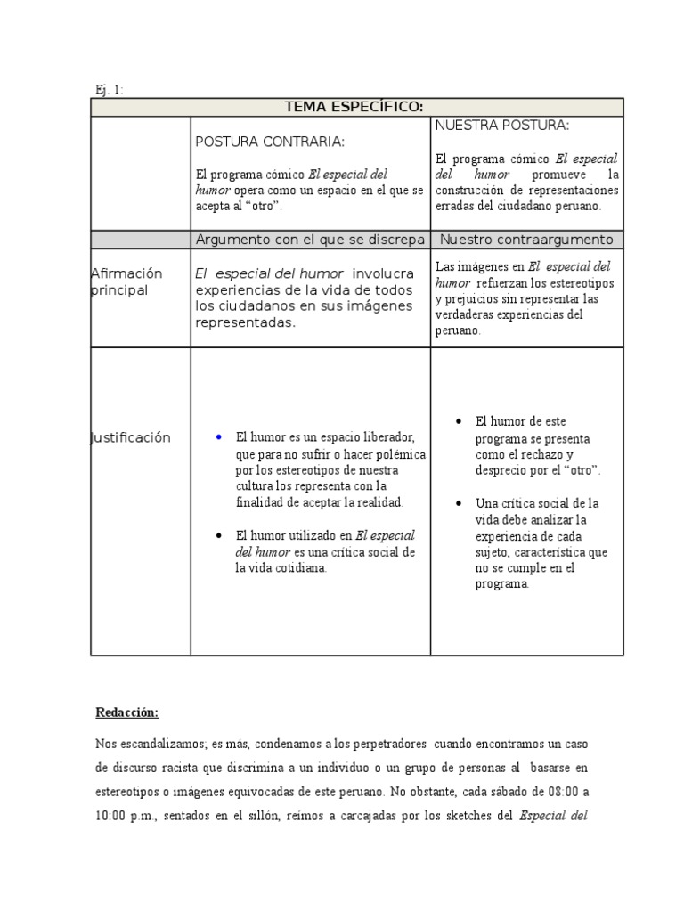 Ejemplos de Contraargumentos en Humor | PDF | Estereotipos | Iniciativa ...