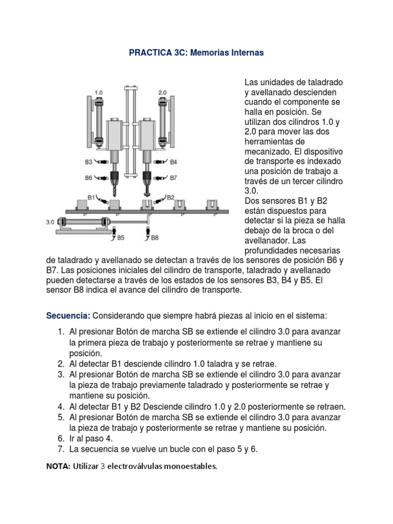 PRACTICA 3C - Memorias Internar PDF | PDF | Perforar | Informática