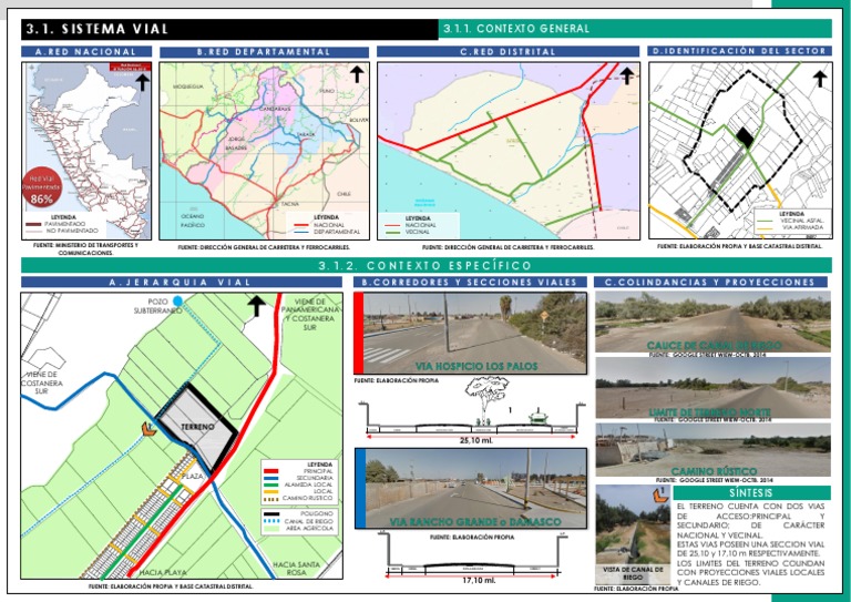 Sistema Vial De Transporte Y Jerarquía Vial Del Sector Pdf Calles Y 9962