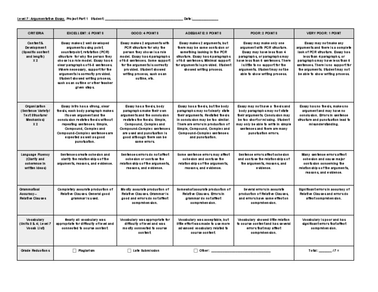 Level 7 - Argumentative Essay Rubric | PDF | Essays | Argument