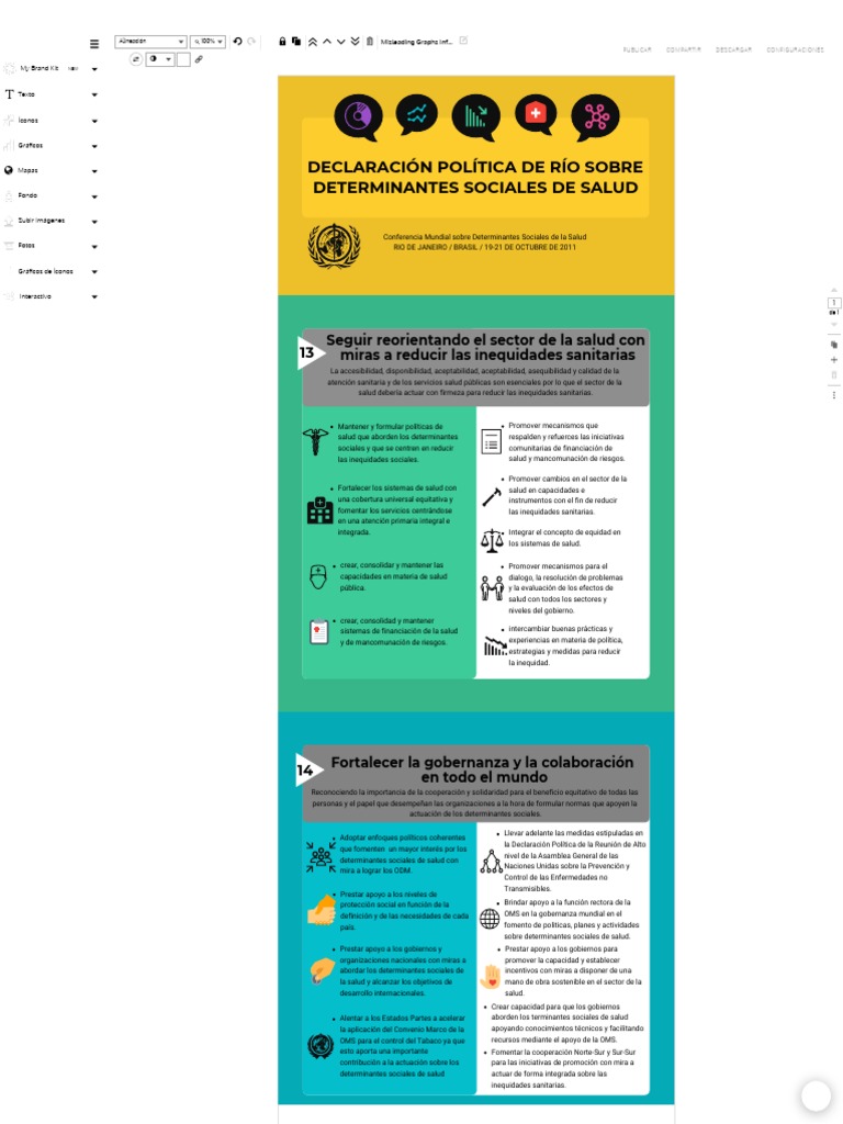 Infografía - Declaración Política de Río PDF | PDF | Organización ...
