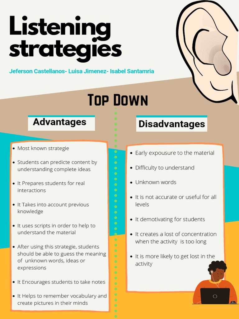 Listening Strategies: Advantages Disadvantages | PDF