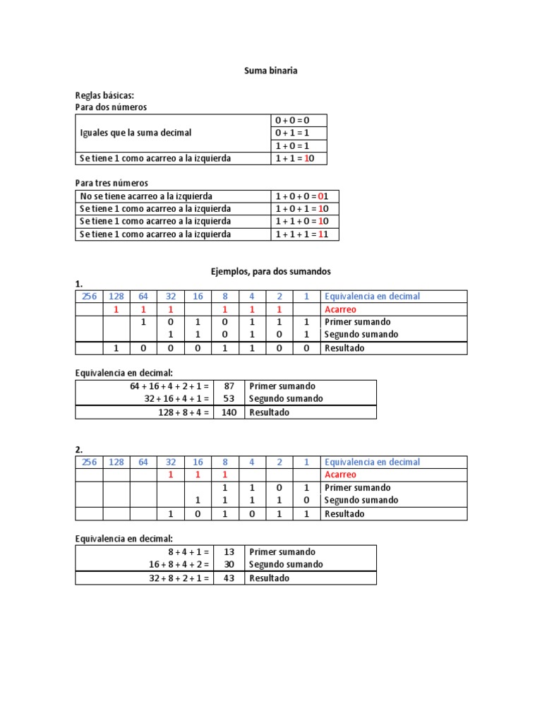 Suma Binaria: Reglas y Ejemplos | PDF | Teoría del anillo | Aritmética