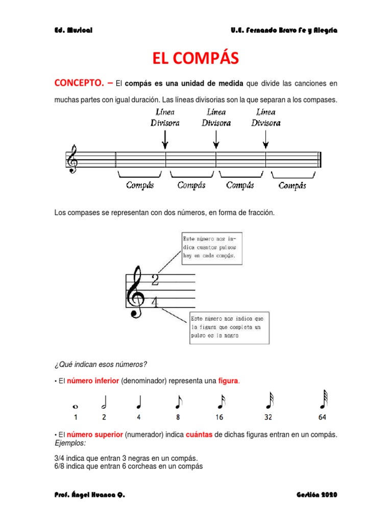 Conceptos Básicos del Compás Musical | PDF