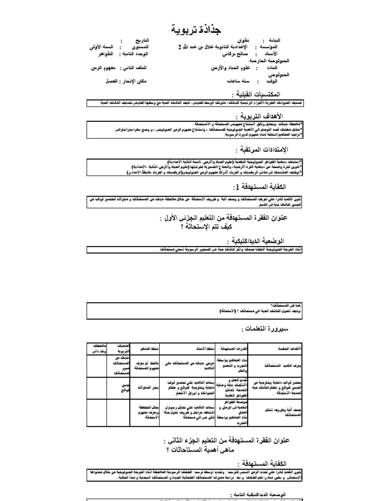 Jodada Echelle Startigraphiq | PDF