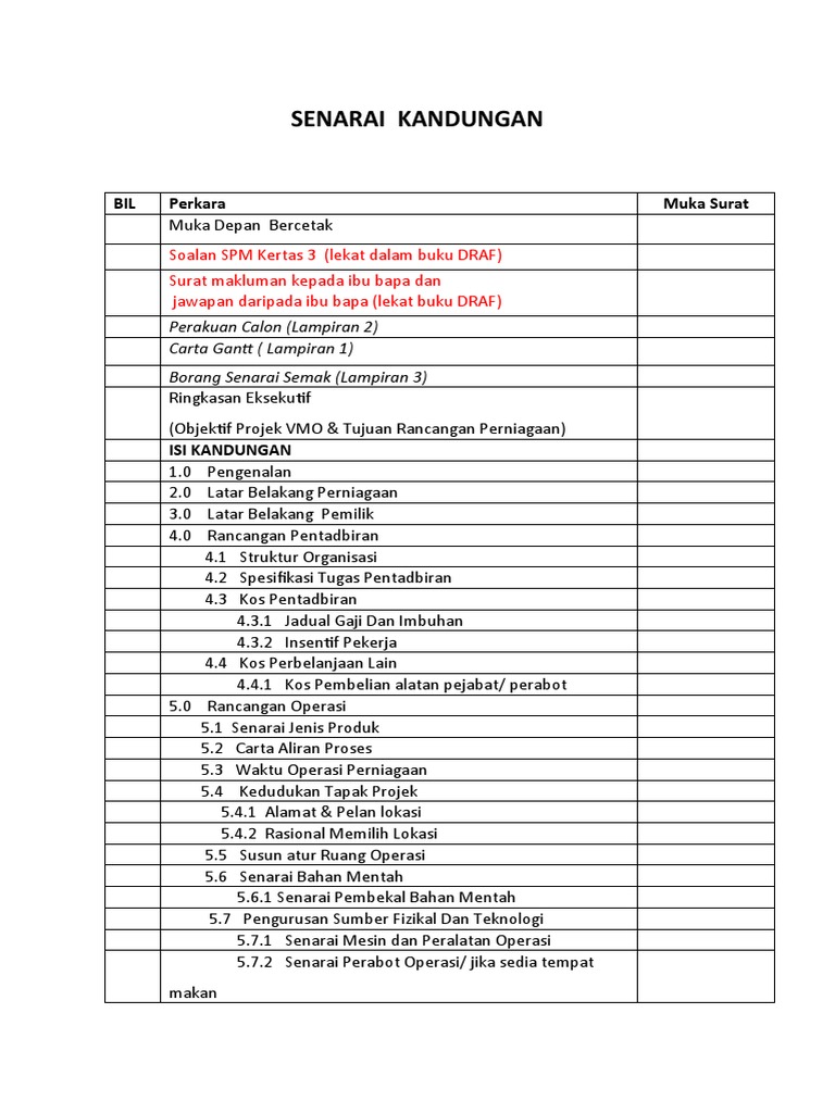 Template Kerja Kursus Perniagaan | PDF