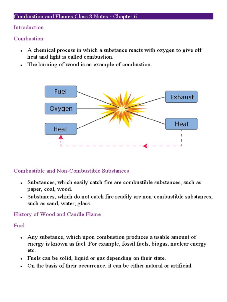 Combustion: Combustion and Flames Class 8 Notes - Chapter 6 | Download ...