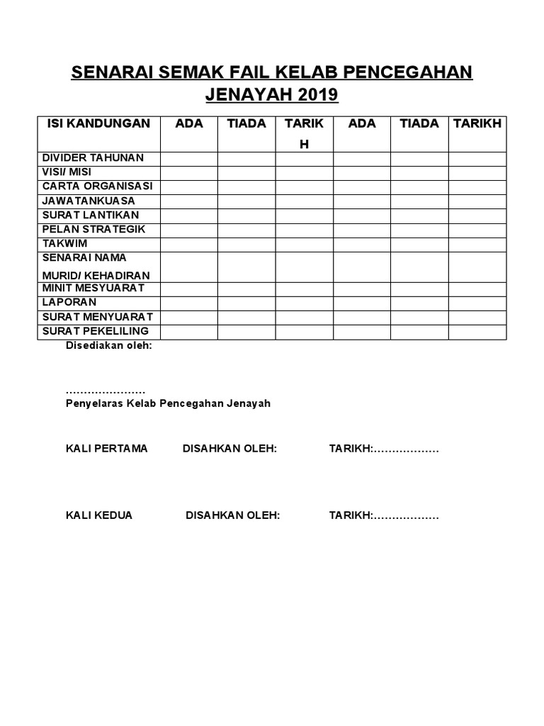 Senarai Semak Fail Hem | PDF