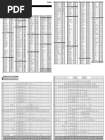 Suno AI Comprehensive Guide | PDF | Tempo | Musical Forms