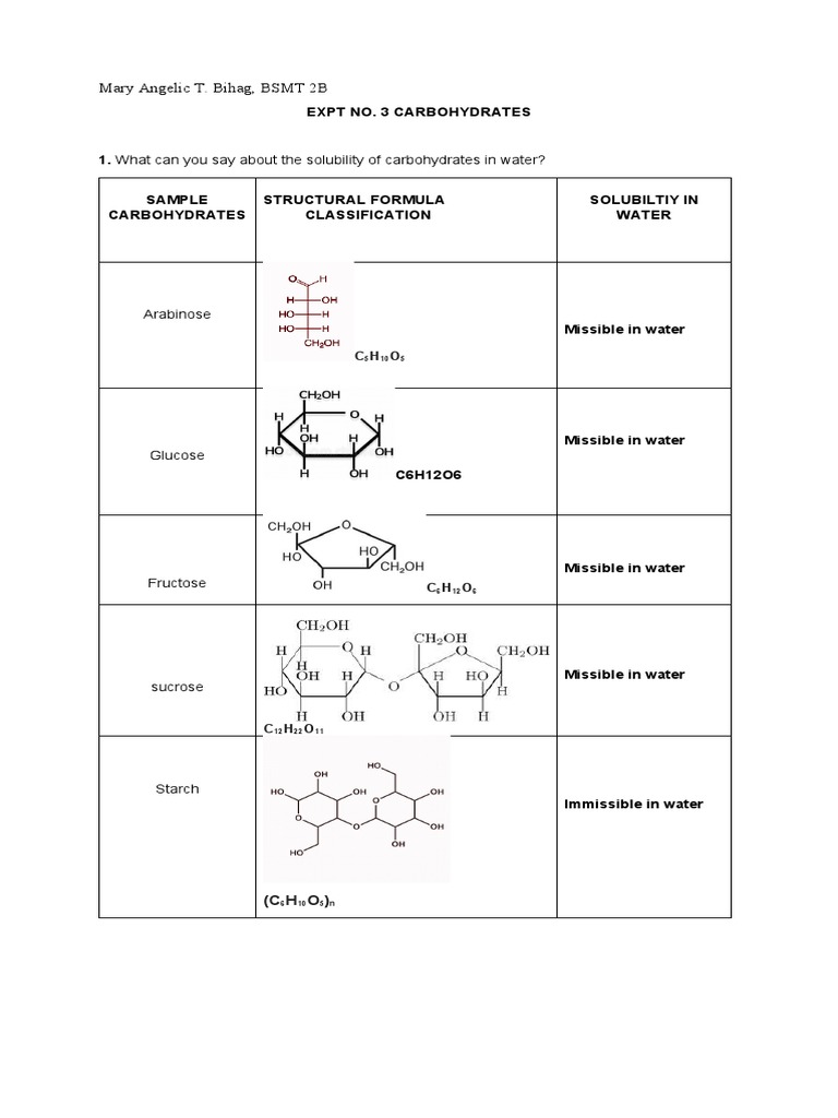 Carbohydrate Solubility and Tests | PDF | Carbohydrates | Glucose