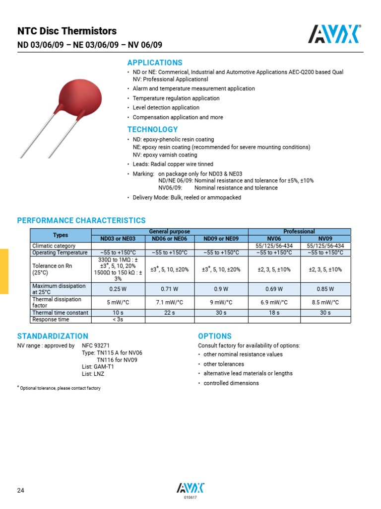 NTC DiscThermistors | PDF | Physical Quantities | Materials
