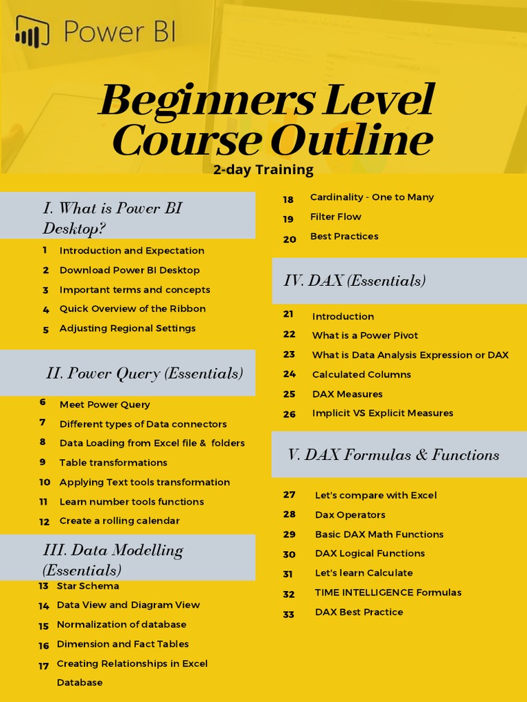 Power BI - Beginner Level PDF | PDF | Microsoft Excel | Information ...
