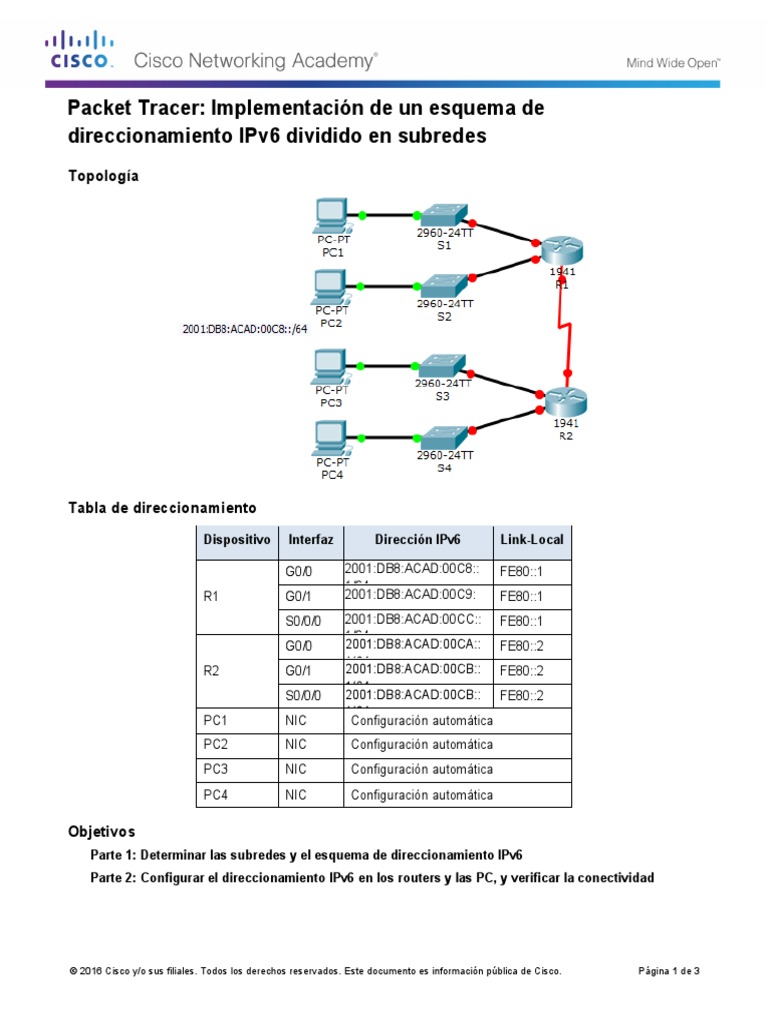 8.3.1.4 Packet Tracer - Implementing A Subnetted IPv6 Addressing Scheme-RESUELTA | PDF | Yo Pv6 ...