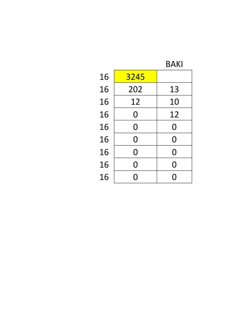 Calculator NOMBOR PERENAMBELASAN ASK F2 | PDF