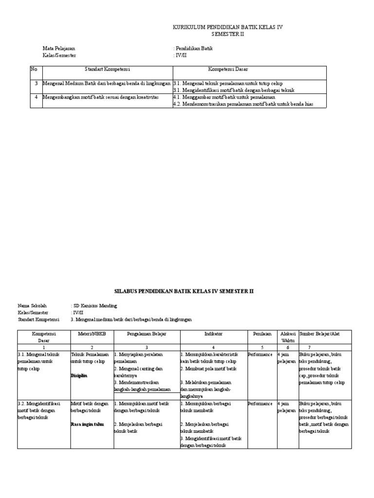 Silabus Batik Kls 4 | PDF