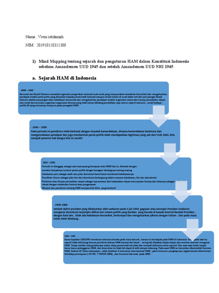 MINDMAPPING | PDF | Politik | Sejarah