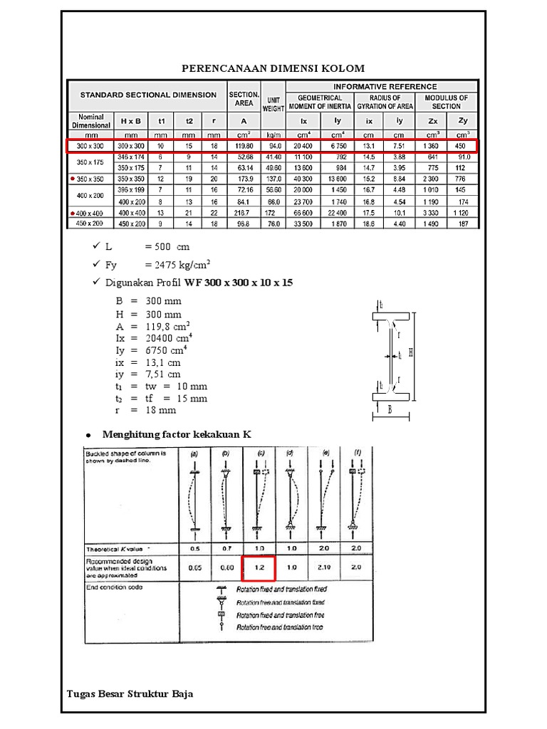 Perhitungan Kolom | PDF | Nature