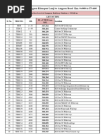 Pokémon ROWE Pokémon Locations | PDF | Nintendo Franchises | Nintendo