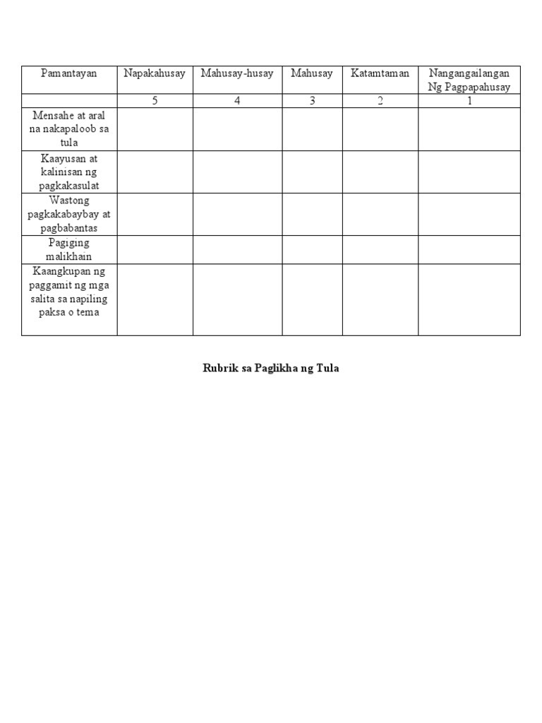 Rubrik Sa Filipino | PDF