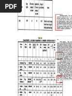STP Flow Chart Diagram | PDF
