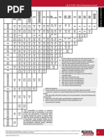 Aluminum - Filler - Alloy - Selection - Chart Alcotec PDF | PDF | Alloy ...