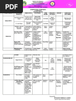 Emcee Script - Teachers' Day | PDF | Leisure