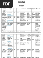 RDNEB LEAFLET | PDF | Forgiveness | Psychological Resilience