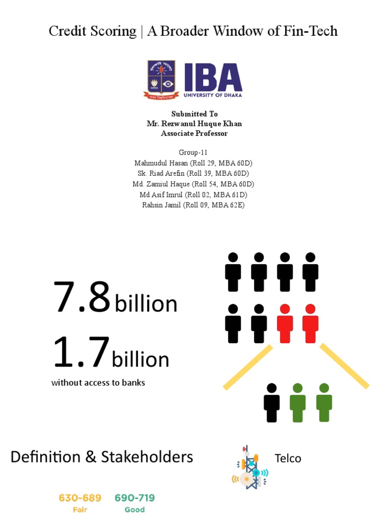 Credit Scoring - A Broader Window of Fin-Tech: Submitted To Mr ...