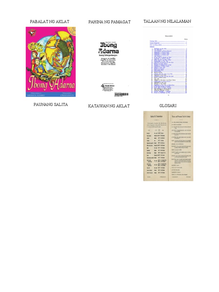 Bahagi NG Aklat | PDF