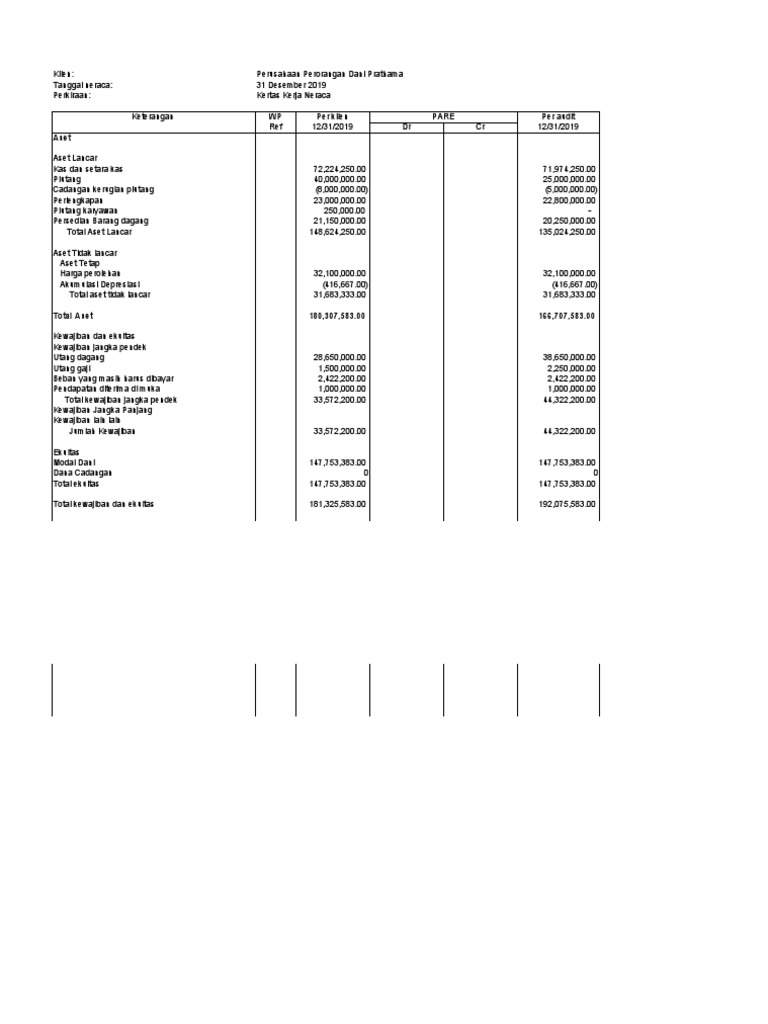 KKP WBS-WPL-TPDP | PDF | Bisnis | Pengelolaan Keuangan & Uang