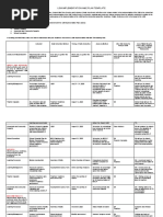 Annual Gender and Development Accomplishment Report S. Y. 2021-2022 1 ...