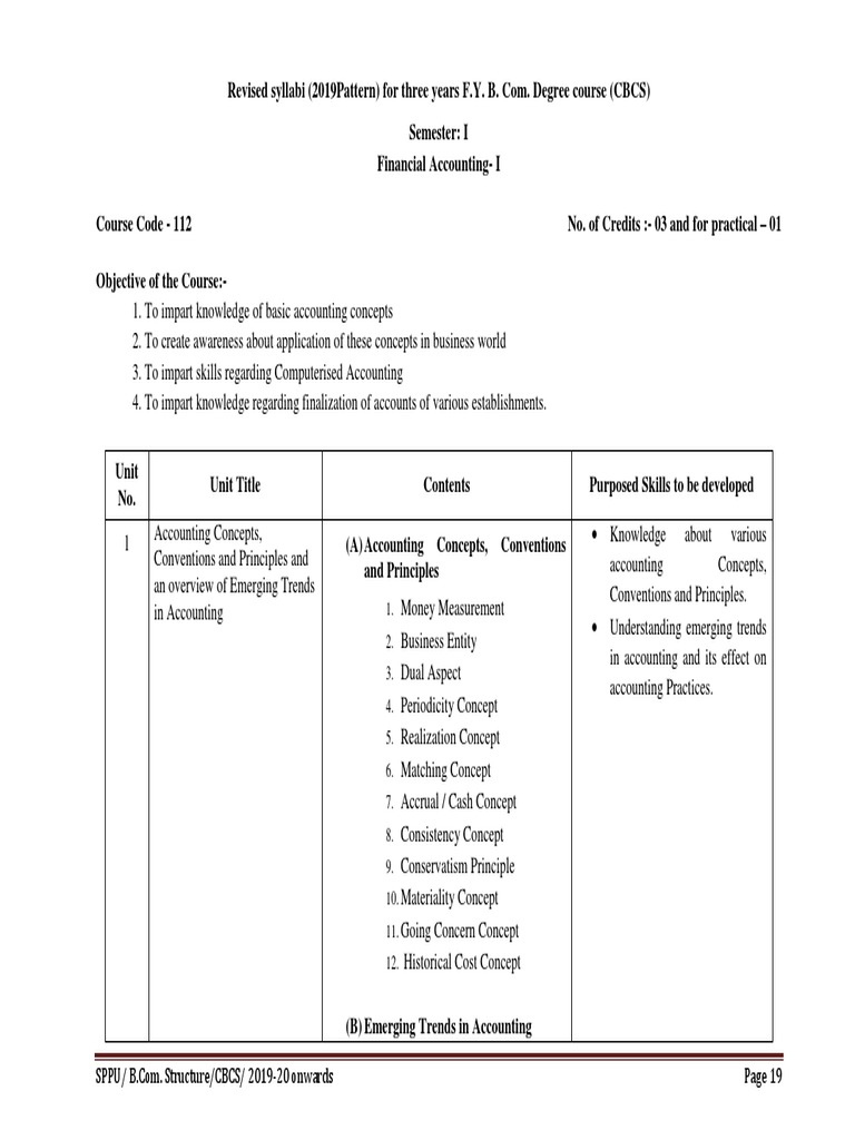 112 Financial Accounting I | PDF | Accounting | Financial Accounting
