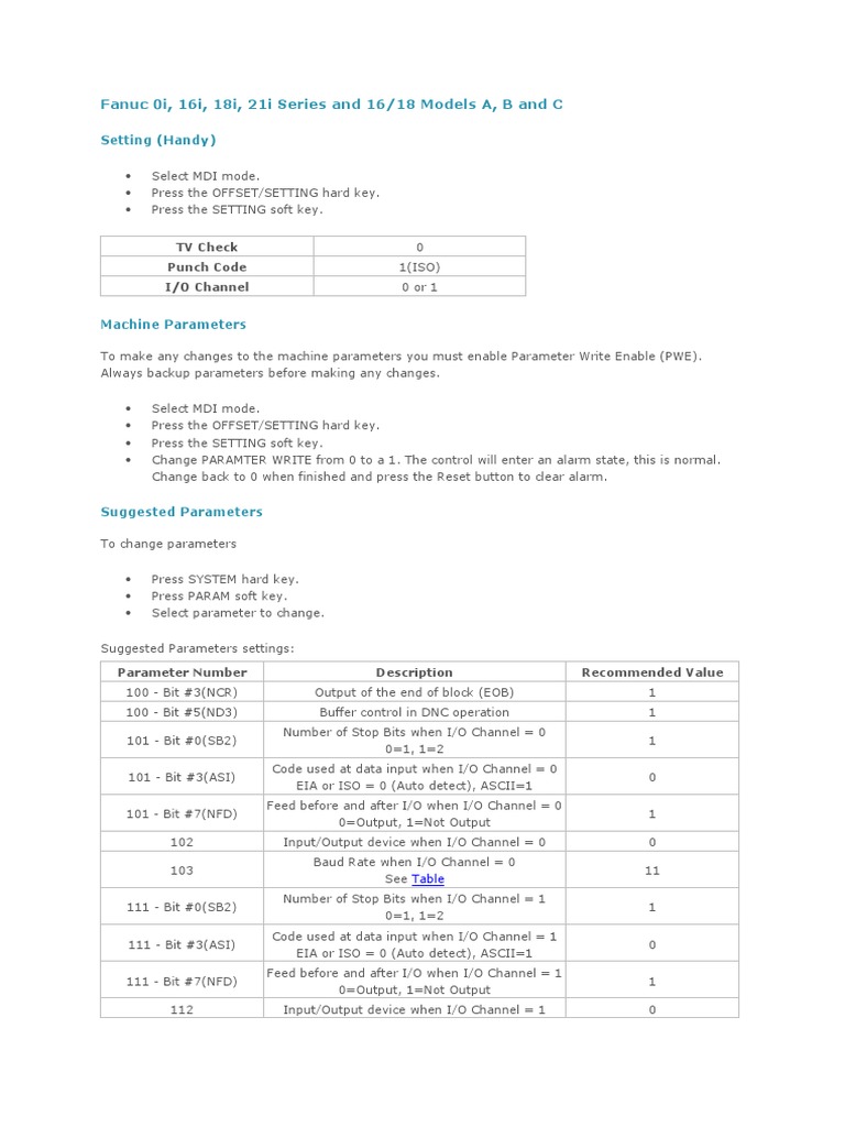 Komunikacja rs-232 Fanuc | PDF | Input/Output | Parameter (Computer Programming)