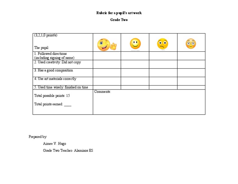 Rubric For Art Work Grade 2 | PDF