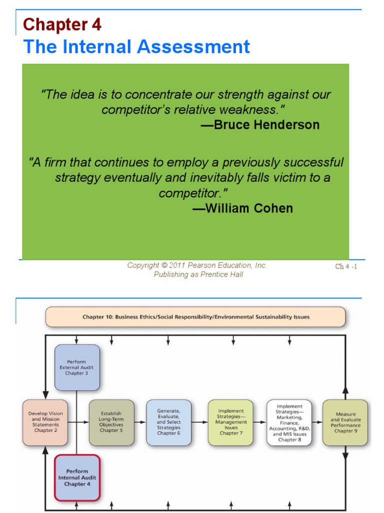 Chapter 4 Strategic Management | Download Free PDF | Information System ...
