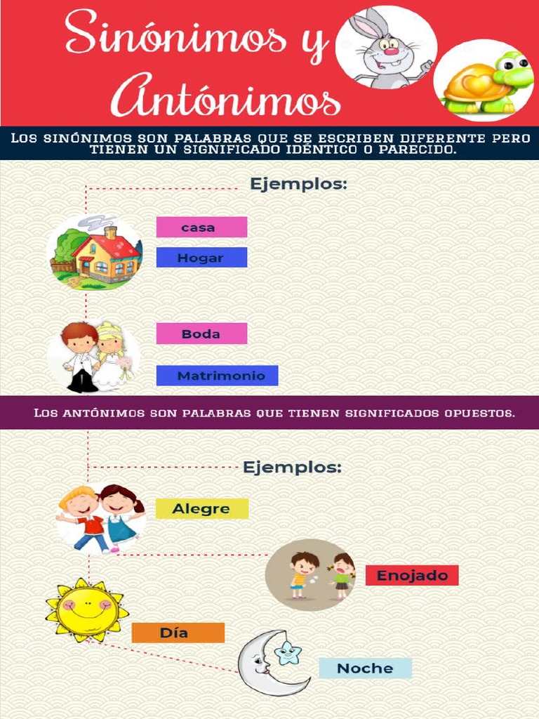 Infografia Sinonimos y Antonimos | PDF