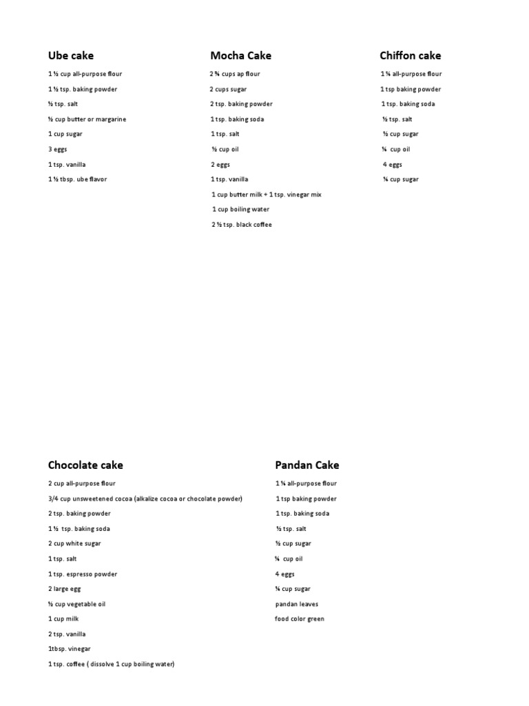 Better Batter Pastries | PDF