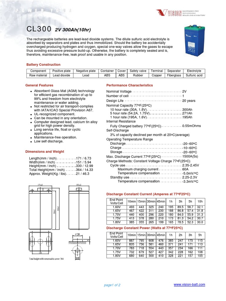 CL300 PDF | PDF | Energy Storage | Chemistry