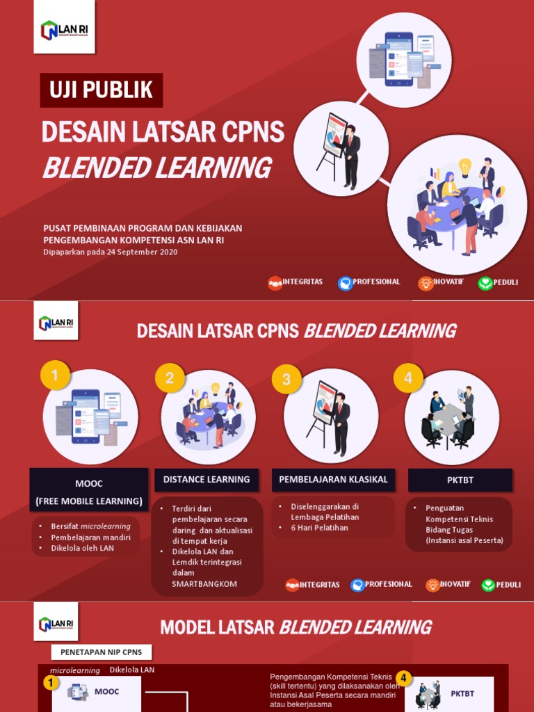 Desain Latsar CPNS Blended Learning | PDF