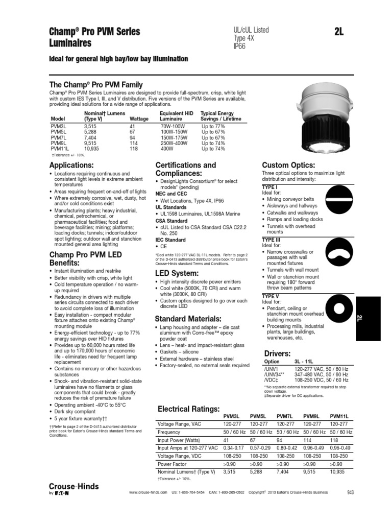 Champ Pro PVM Luminaires 1 | PDF | Lighting | Components
