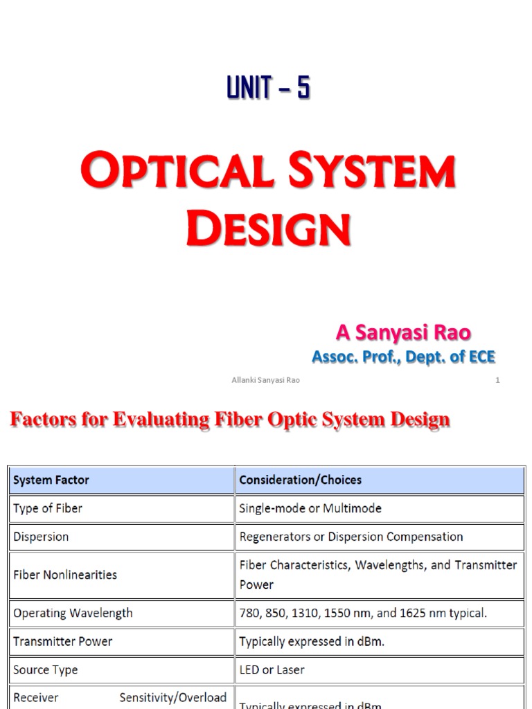 Optical System Design: Unit - 5 | PDF | Optical Fiber | Multiplexing