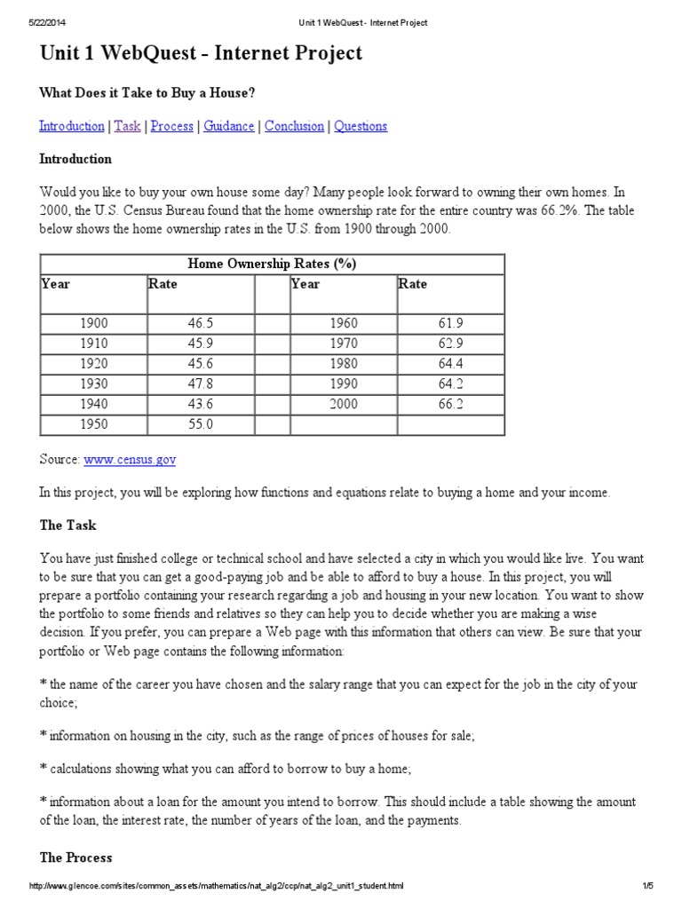 Unit 1 WebQuest - Internet Project | PDF | Interest | Loans